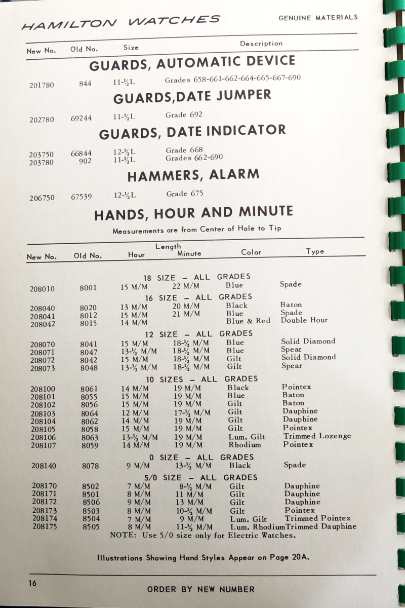 Vintage Hamilton Watch Restoration: Vintage Hamilton Parts Catalog