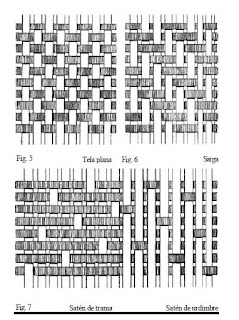 Técnicas Textiles: noviembre 2011