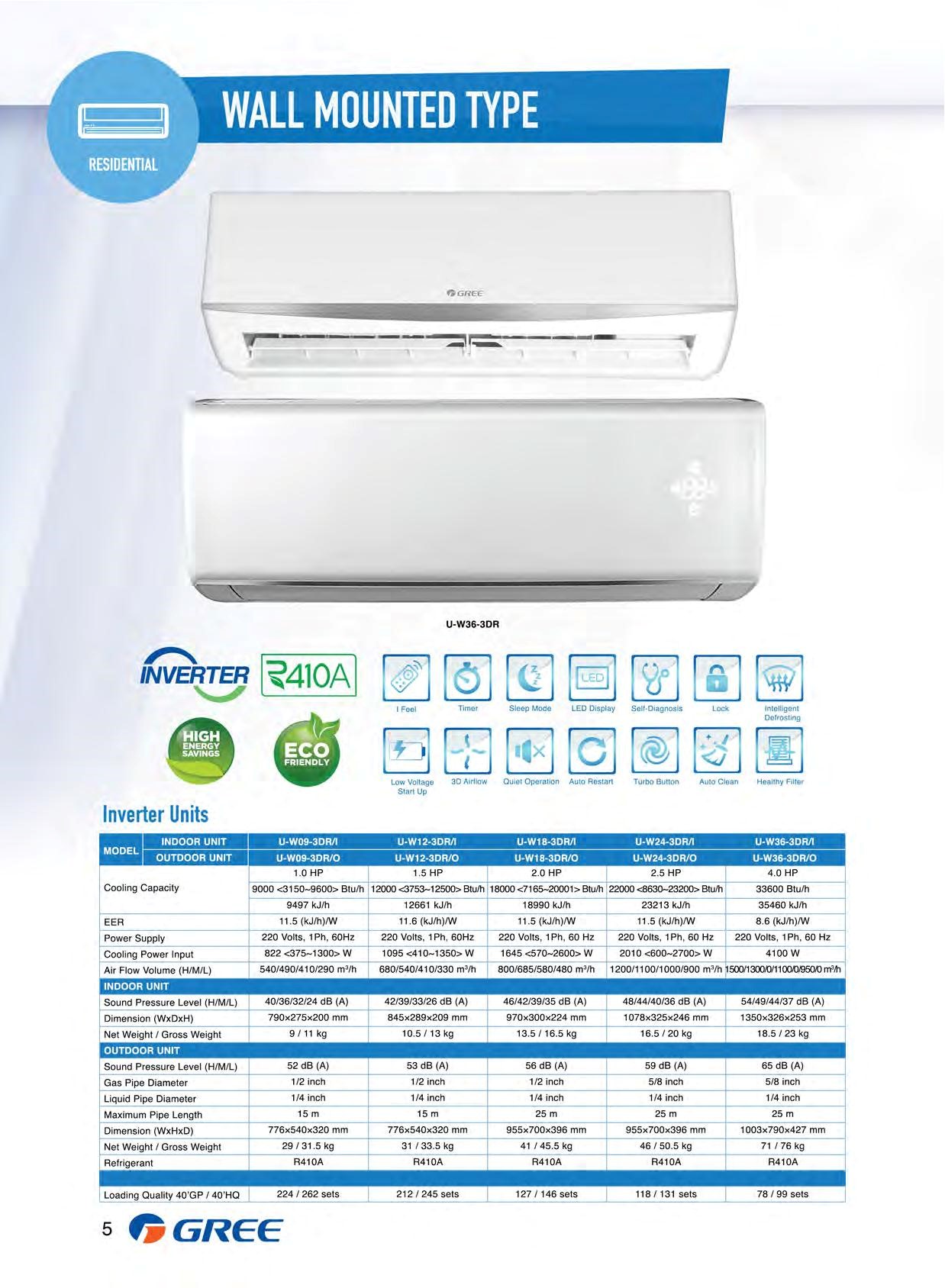 MaximaxSystems.com: GREE SPLIT WALL AIRCON - INVERTER