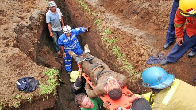 Rescate Básico: TIPOS DE BÚSQUEDA Y RESCATE