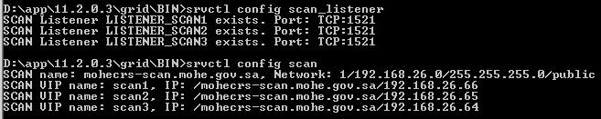 DBMentors - Inam Bukhari's Blog: SINGLE CLIENT ACCESS NAME (SCAN)
