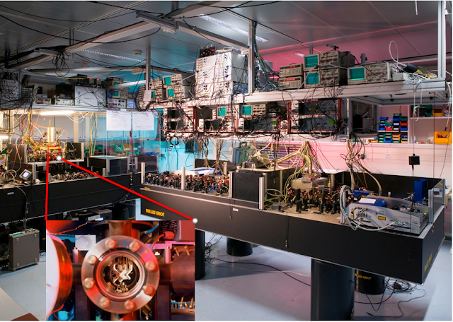 The Quantum Aviary: Here's How Ion Trap Quantum Computers Work