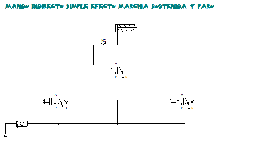 Montajes NEUMATICOS: MANDO INDIRECTO SIMPLE EFECTO MARCHA SOSTENIDA Y PARO