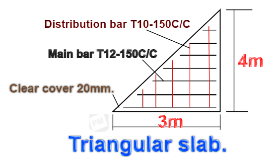 Steel calculation for a triangular slab/ How to calculate the quantity ...
