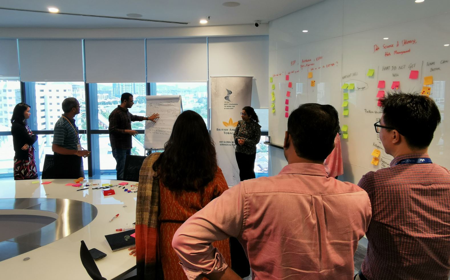 How Our Team Close Program Increment via SAFe Inspect & Adapt Workshop ...