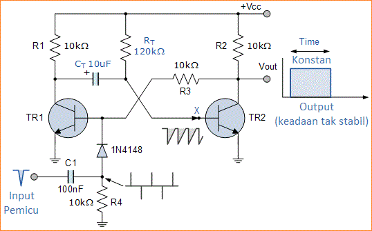 Multivibrator Monostabil - Belajar Elektronika
