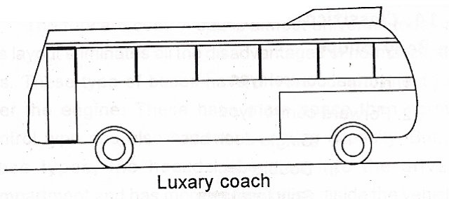 VEHICLE BODY ENGINEERING: BUS BODY DETAILS