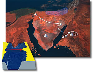 Cyber Info: PROPHET MUSA (AS) AND SEA'S SPLITTING IN TWO