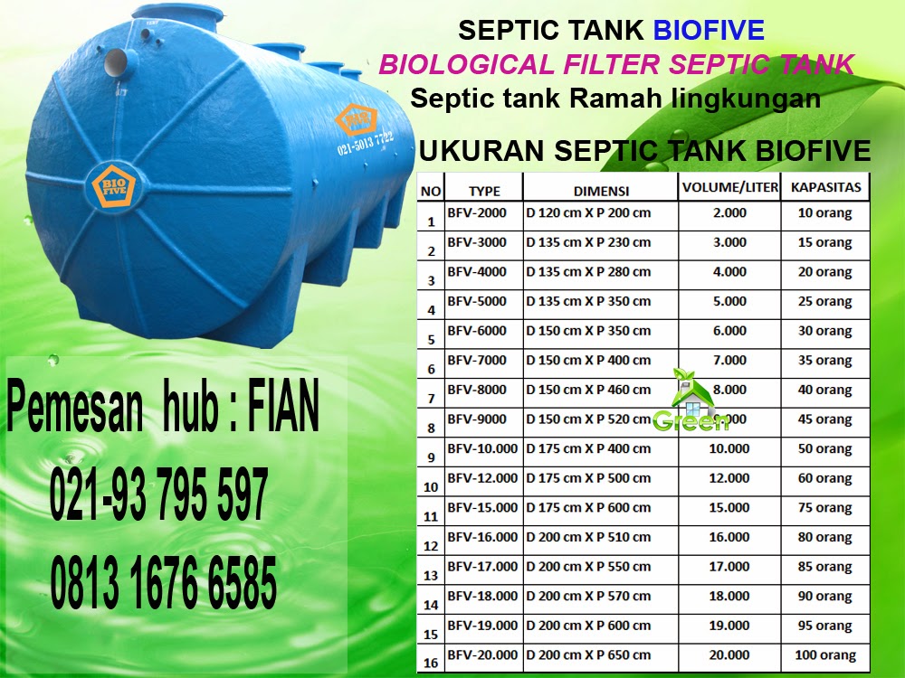 Septic tank bio-Septictank-Toilet potable-Tangki air: PRODUK & UKURAN ...