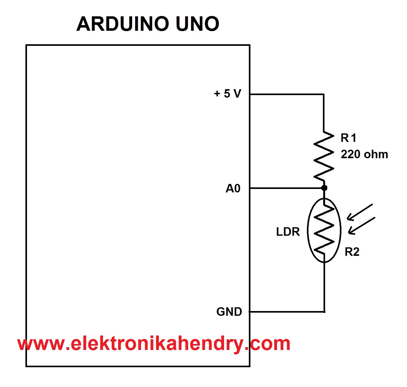 Arduino Part 16. Tiga macam praktik ujicoba Sensor Cahaya - LDR ...