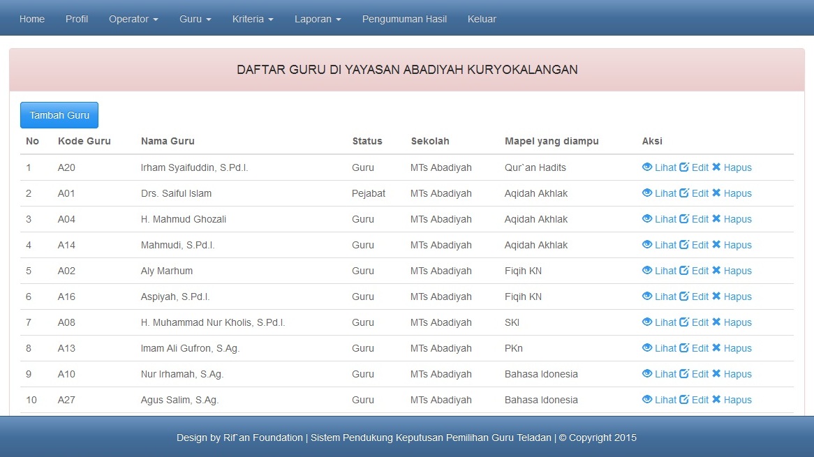 Hidup Harus di Nikmati : Implementasi Metode AHP-WP pada Sistem ...
