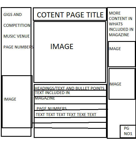 Nana BlogSpot: First Draft content page Analysis 1