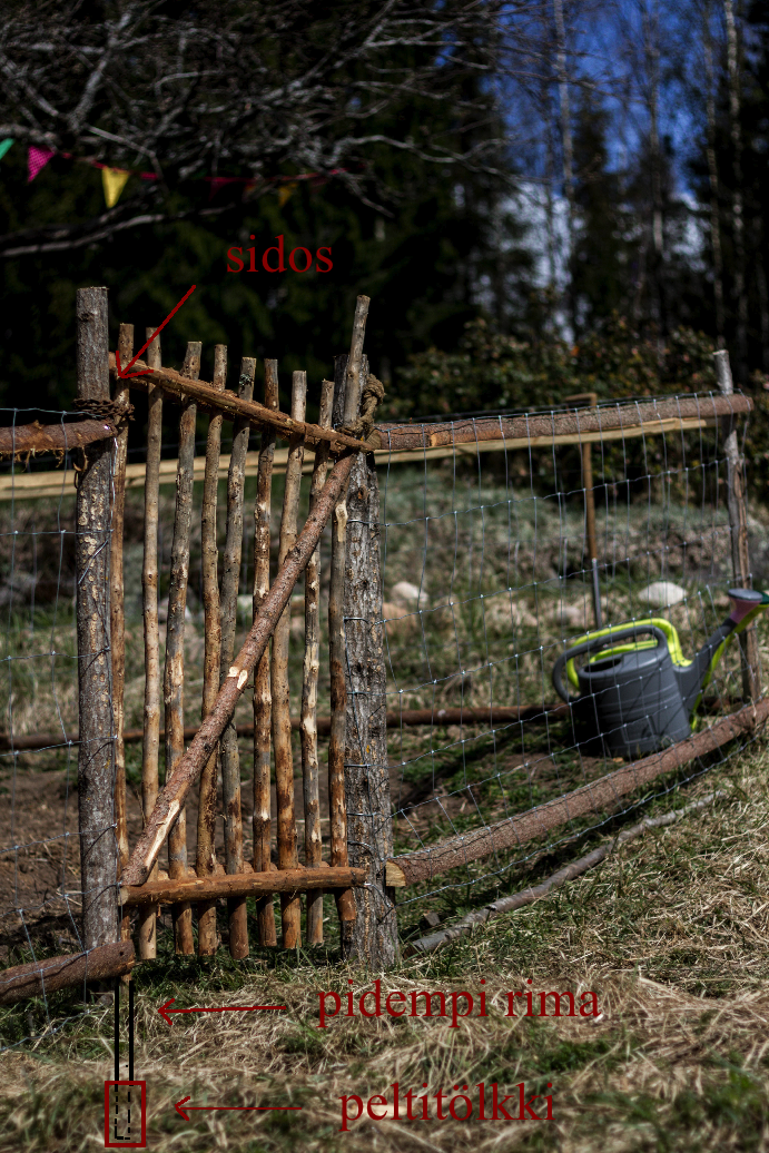 Alussa oli vehkosuo : Riukuaita ja "saranaton" portti – ohje