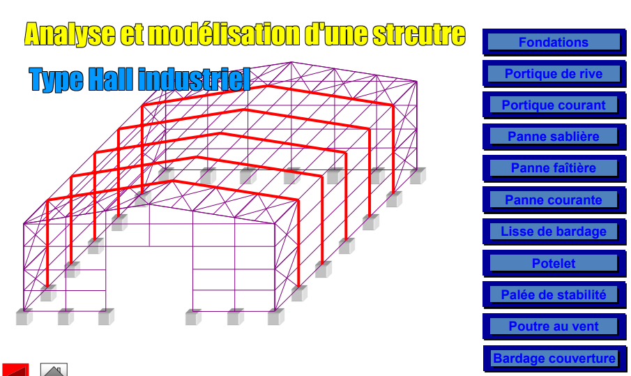 Analyse et modélisation d'un structure type HALL industriel