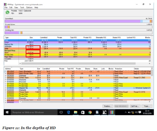 Malware Analysis Using Volatility - Part 7