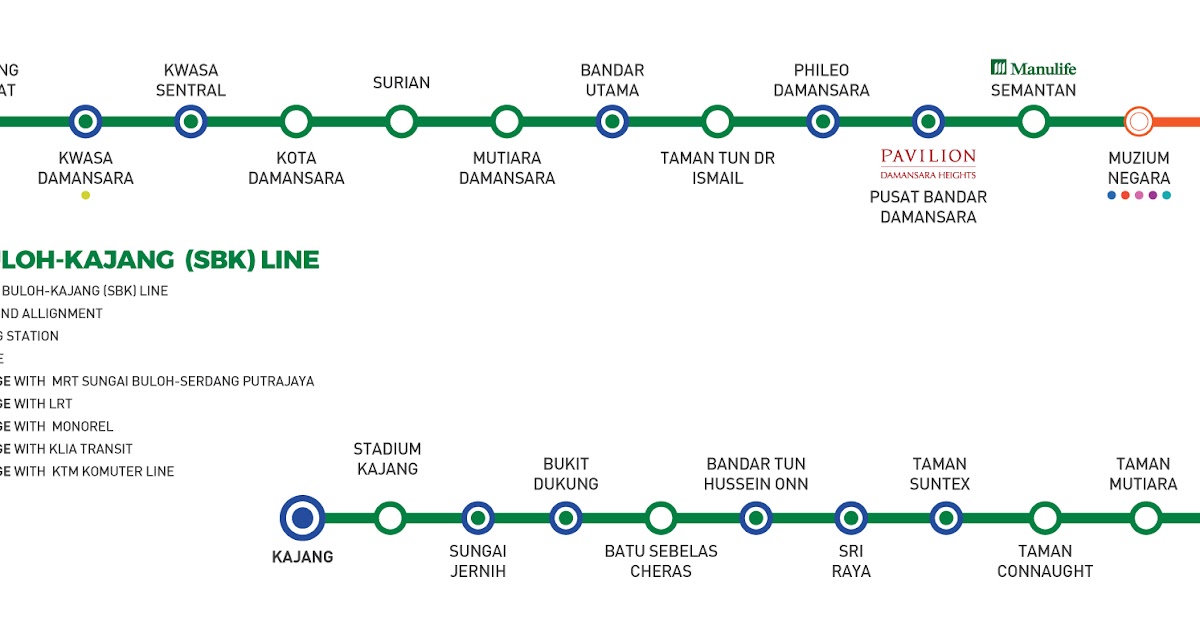 MRT Line Sungai Buloh To Kajang - MRT Route SBK