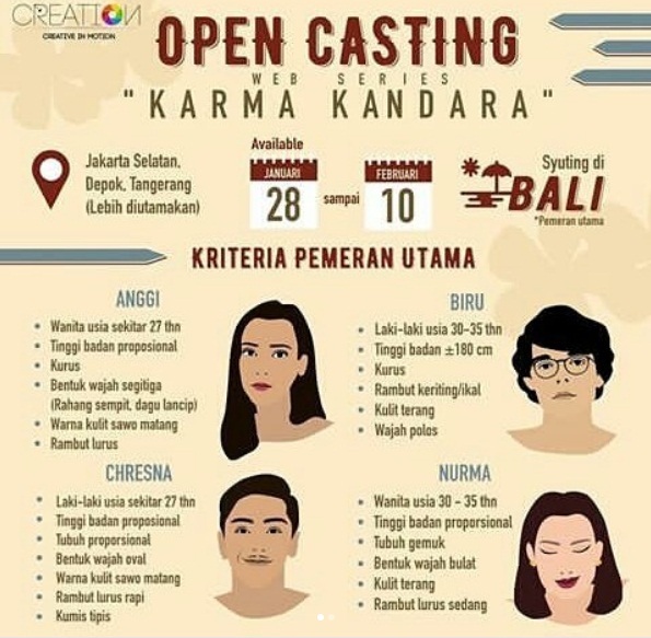 Open casting