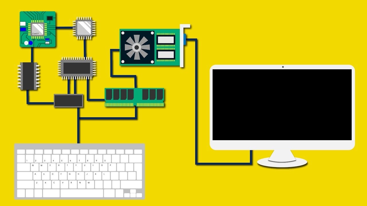 Pengertian Keyboard Meliputi Fungsi, Jenis, Susunan Tombol, Cara Kerja ...