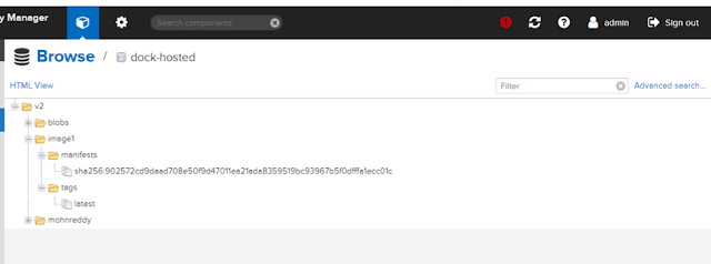 DevOps - Mithun Technologies +91-9980923226: Nexus Server