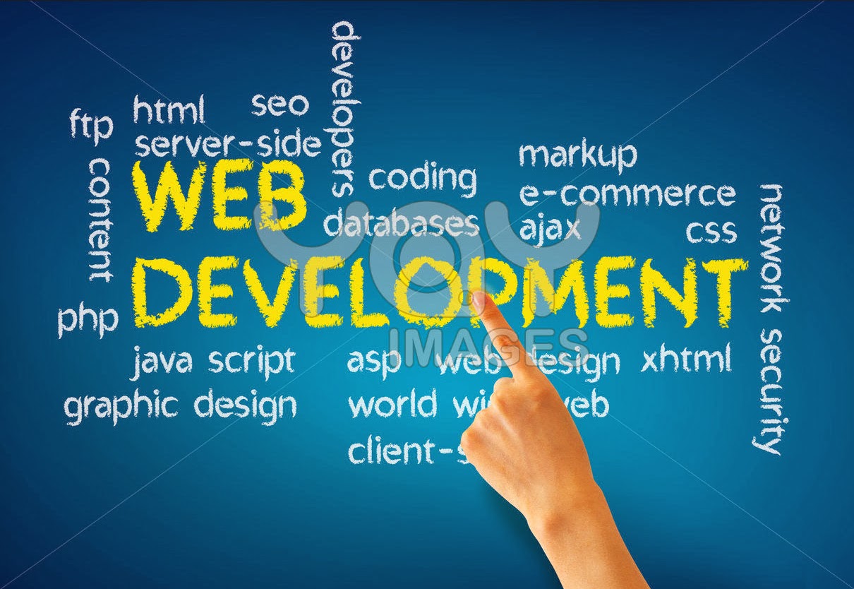 Learn About Web Development | Computer Technology Information