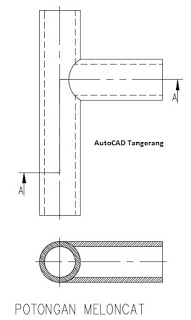 SESRAWUNGAN: 6 Jenis Potongan Pada Gambar Teknik.
