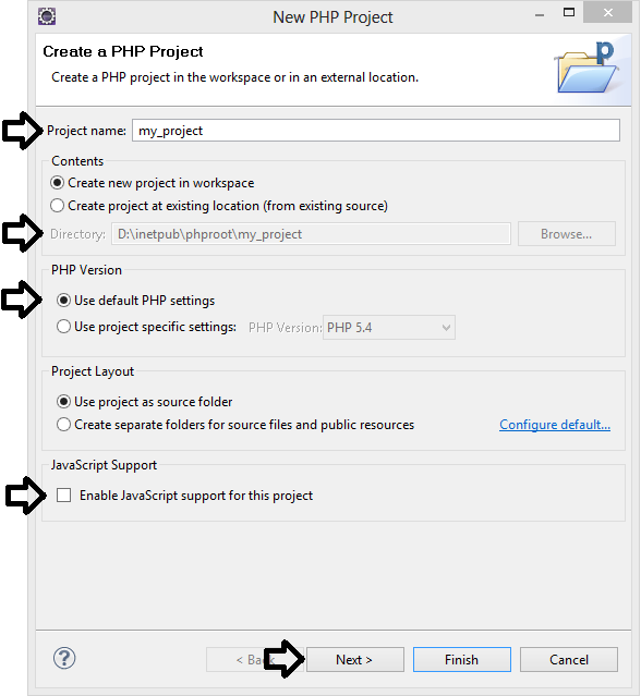 It Transformando Dados Em Informação Criando Um Projeto Php Com O