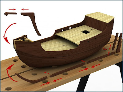 Nao Santa María 1492: Colocación de la quilla y codaste de popa