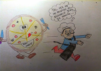 EZ IZAN KOTXINO: #10. Pizza errezeta / Receta de pizza.