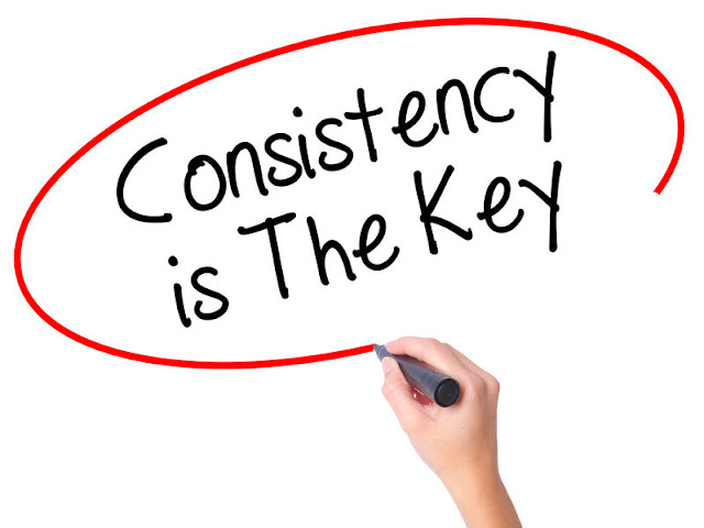 Improving Your Trading Consistency