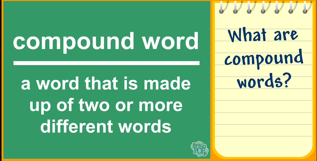 What Are Compound Words IRSVD what-are-compound-words-irsvd