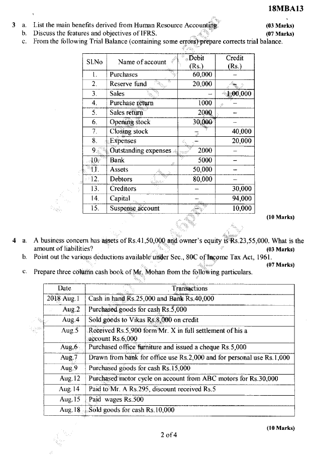 Visvesvaraya Technological University MBA (CBCS) First Semester 18MBA13 ...