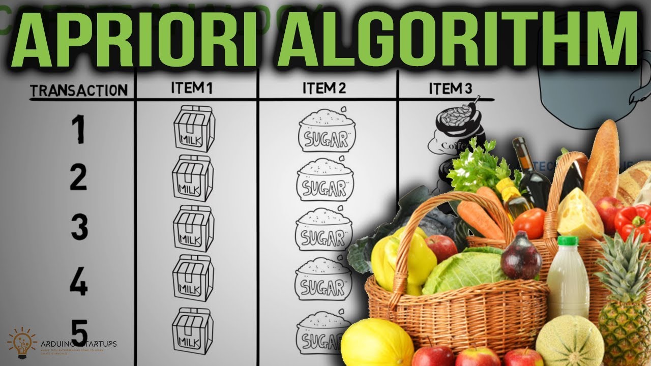 Getting Started With Association Rule Algorithms in Machine Learning ...