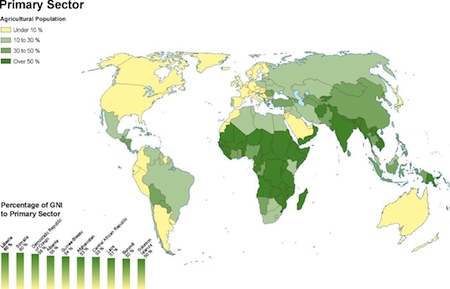 Geography: Primary economic activity world map