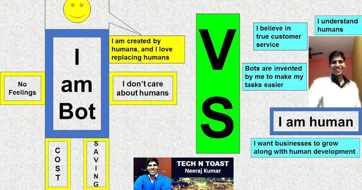 Bots vs Humans - Tech N Toast