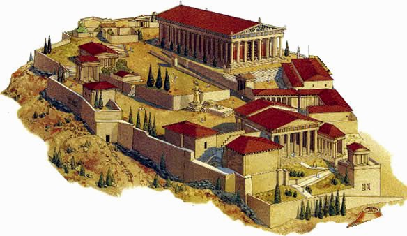 Ιστογραφία: "Η ΠΟΛΗ - ΚΡΑΤΟΣ ΚΑΙ Η ΕΞΕΛΙΞΗ ΤΟΥ ΠΟΛΙΤΕΥΜΑΤΟΣ" - (ΙΣΤΟΡΙΑ ...