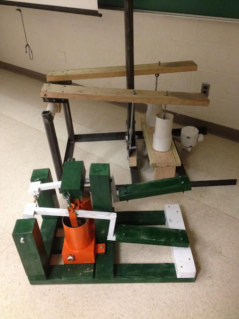 The Next Adventure: the treadle pump design solution