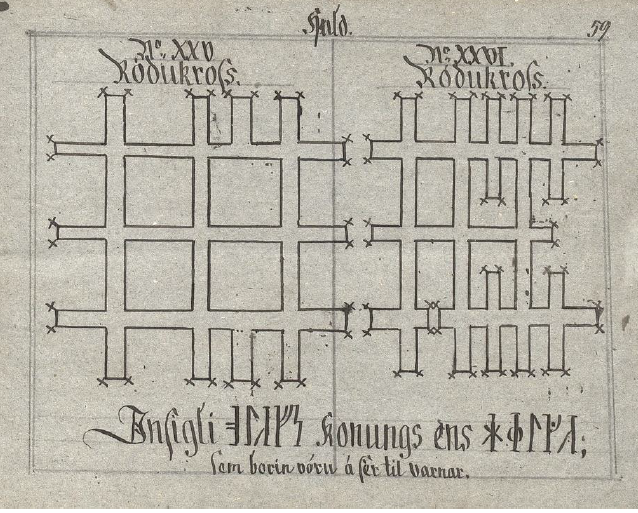 The Birds of Rhiannon: Magic (3): The Huld Manuscript