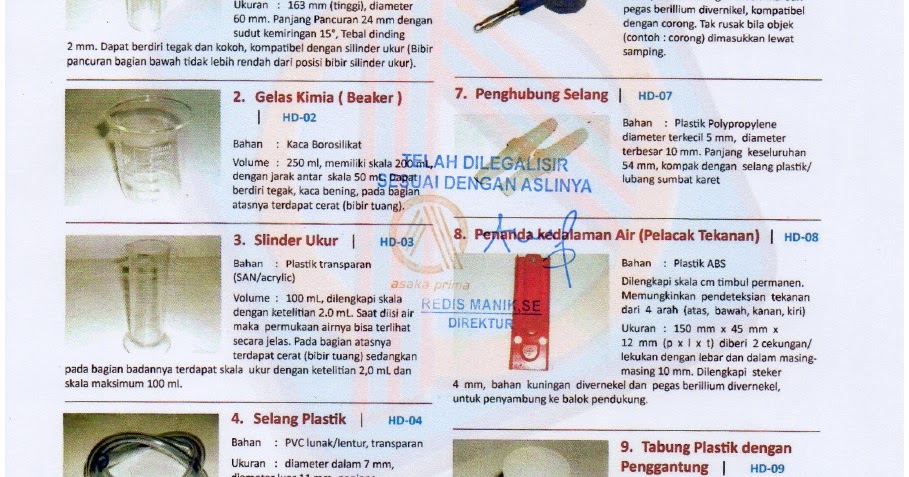 Spesifikasi Alat Peraga Pendidikan Alat Laboratorium IPA SMP | KIT ...