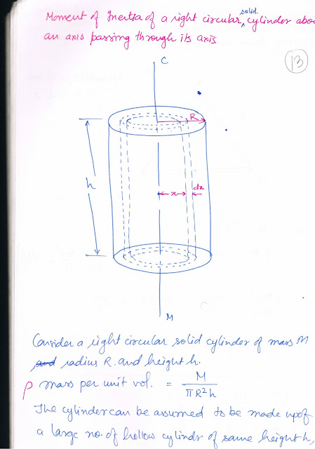 Center of Mass of a Solid Hemisphere