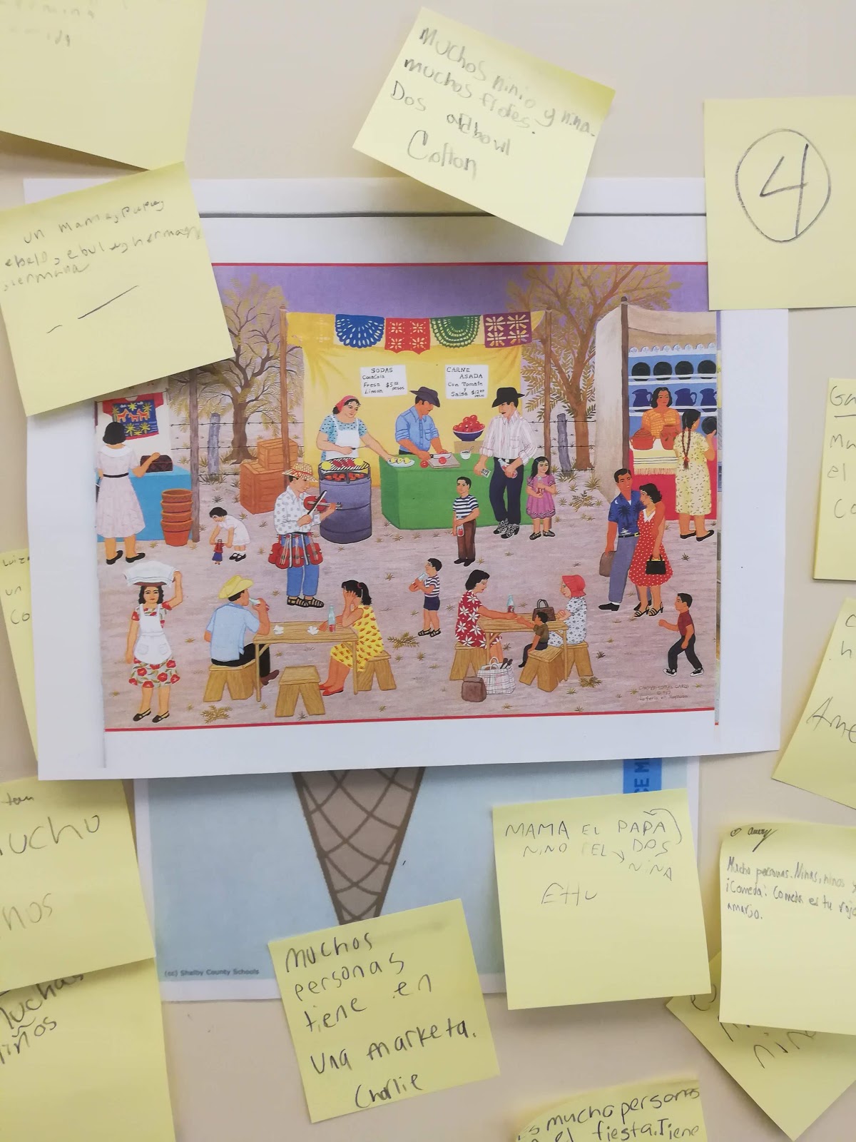 Proficiency From The Start