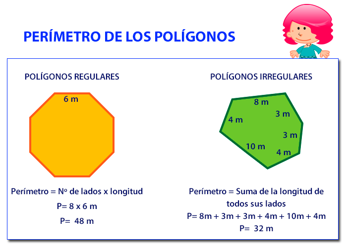 Proyecto Semestral: Polígonos