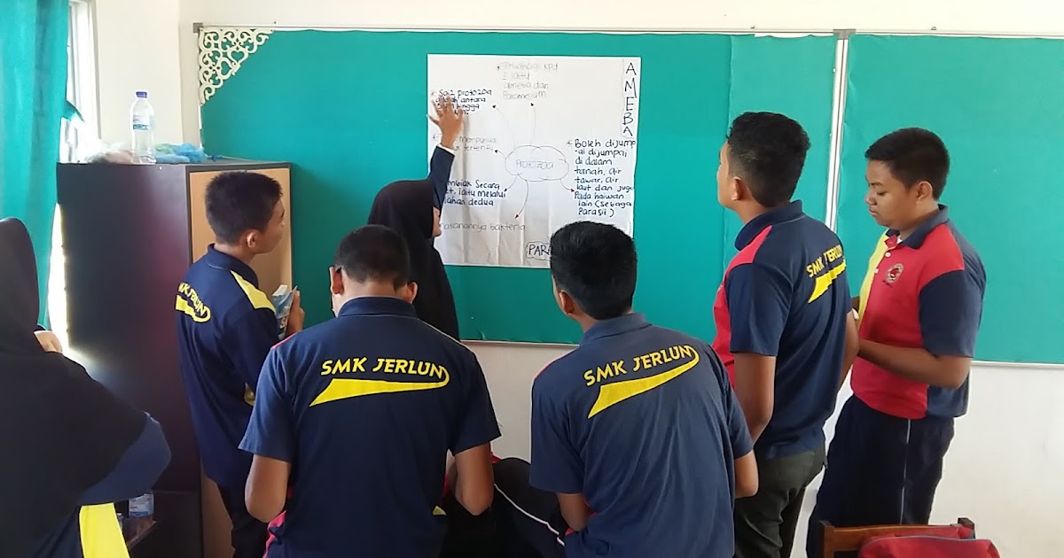 Gallery Walk Sebagai Strategi Pengajaran