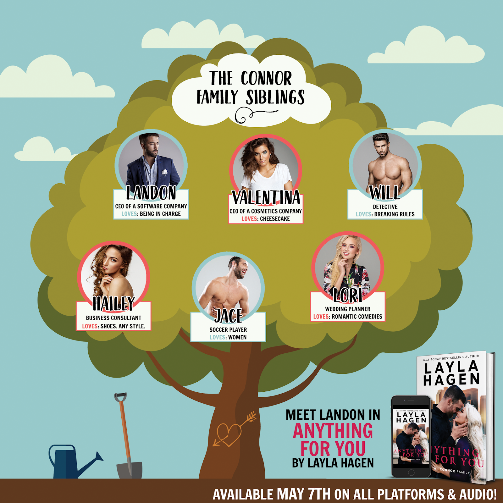 What's Beyond Forks?: Book Review! Anything for You by Layla Hagen