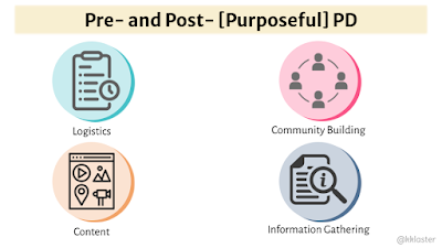 No Limits on Learning!