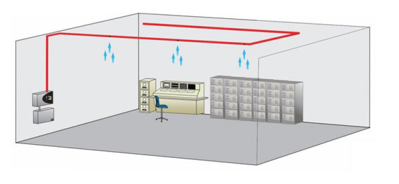 ASD-720 Detección de Humo por Aspiración