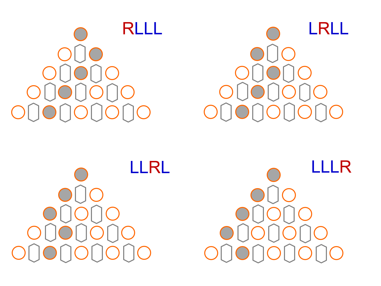 MEDIAN Don Steward mathematics teaching: Galton's quincunx