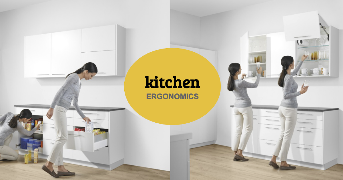 What is Kitchen Ergonomics
