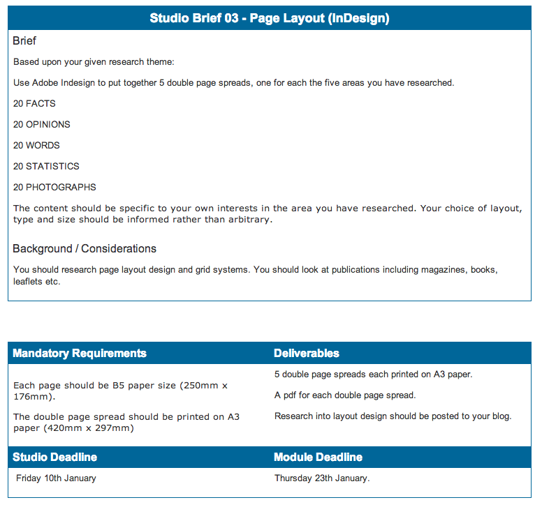 Design Context: Design Process - Page Layout (InDesign) Brief