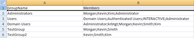 Export AD Group Members To CSV Using Powershell export-ad-group-members-to-csv-using-powershell