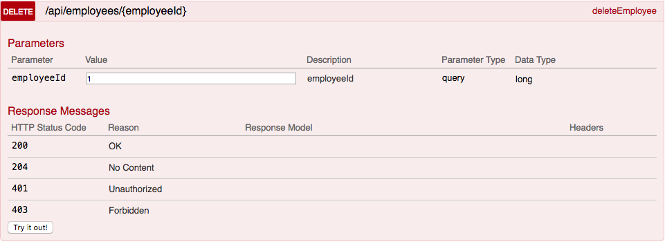 Restful Api Using Spring Rest Spring Data Jpa H2 With Spring Boot